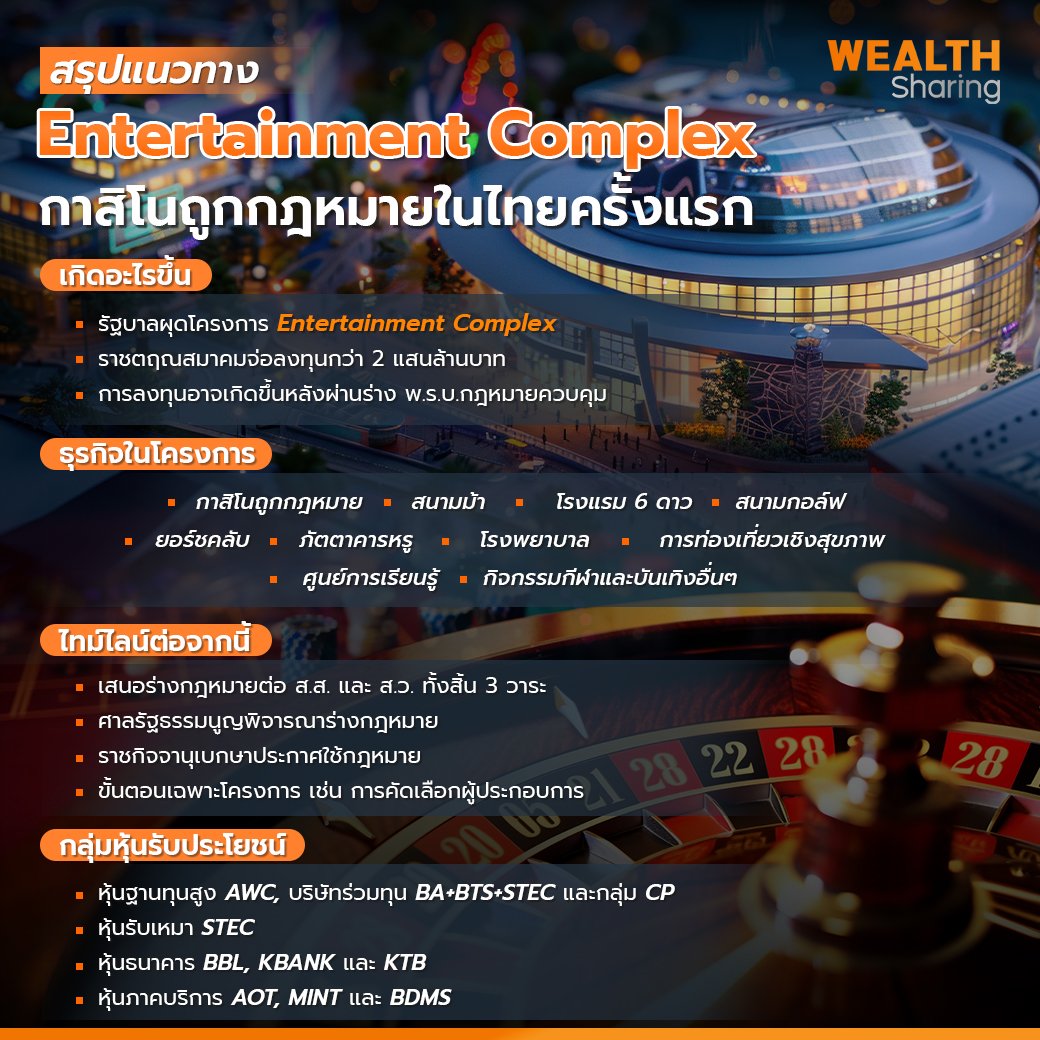สรุปแนวทาง Entertainment Complex กาสิโนถูกกฎหมายในไทยครั้งแรก | Share2Trade